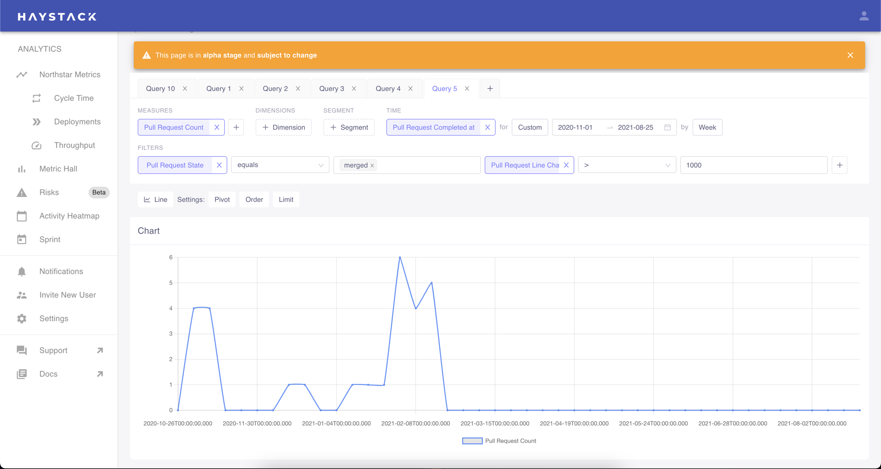 Week granularity has issues with `WHERE` statements · Issue #3317 · cube-js/cube · GitHub